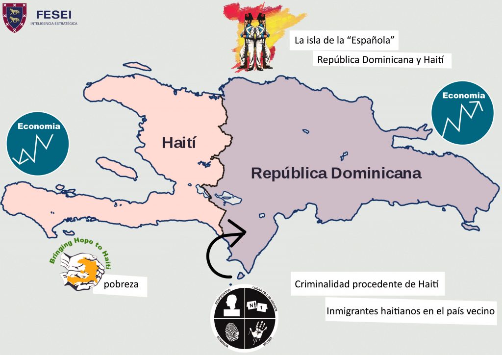 LA EVOLUCIÓN GEOPOLÍTICA DE LA ISLA DE LA “ESPAÑOLA” - Fesei.org