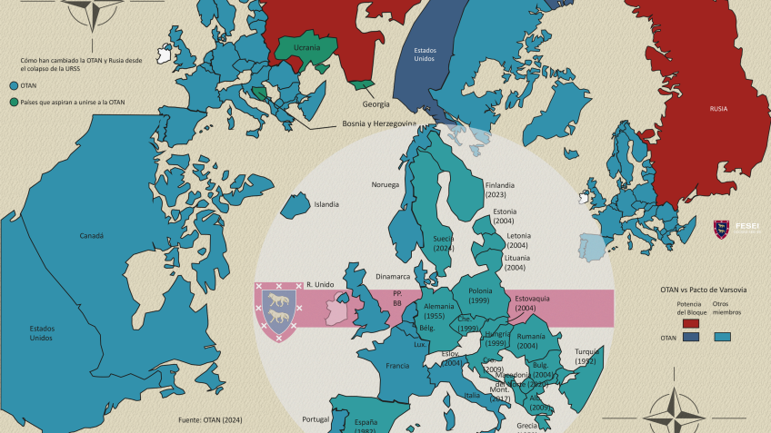 La OTAN y su resurgimiento en el tablero Geopolítico Internacional ...